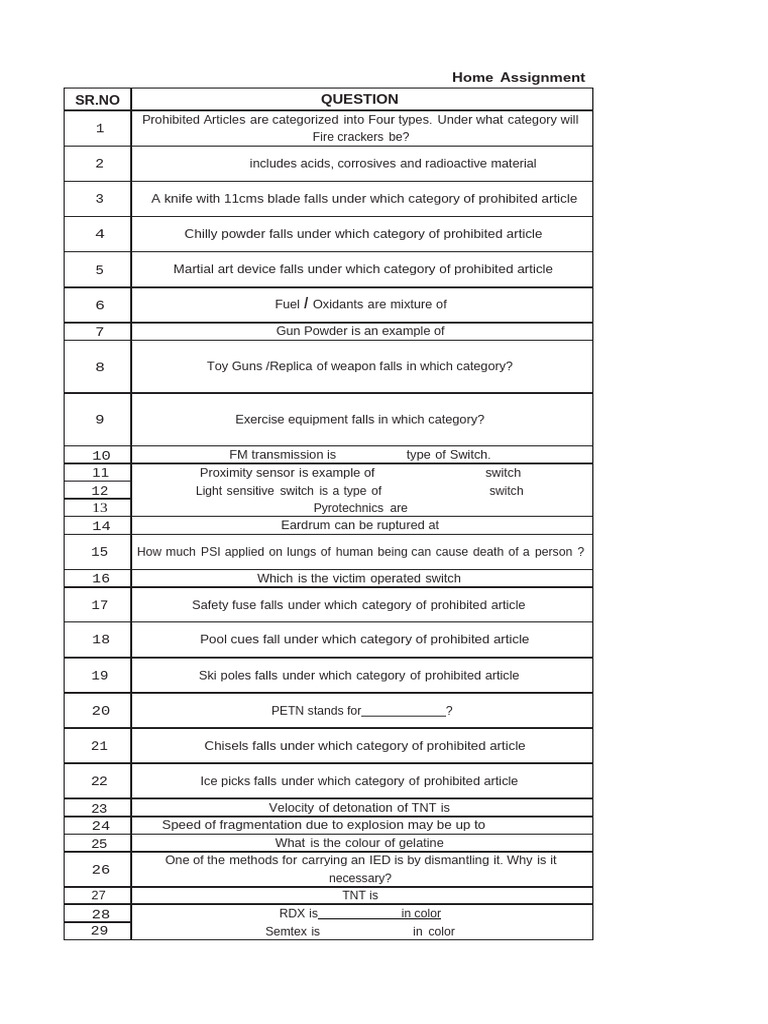 Home Assignments-Prohibited Items and IED (3) (5 Files Merged) | PDF ...