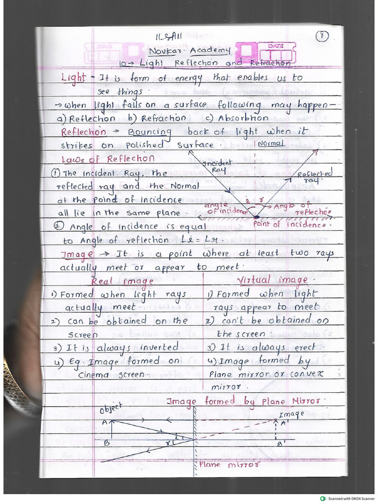 Light Reflection | PDF