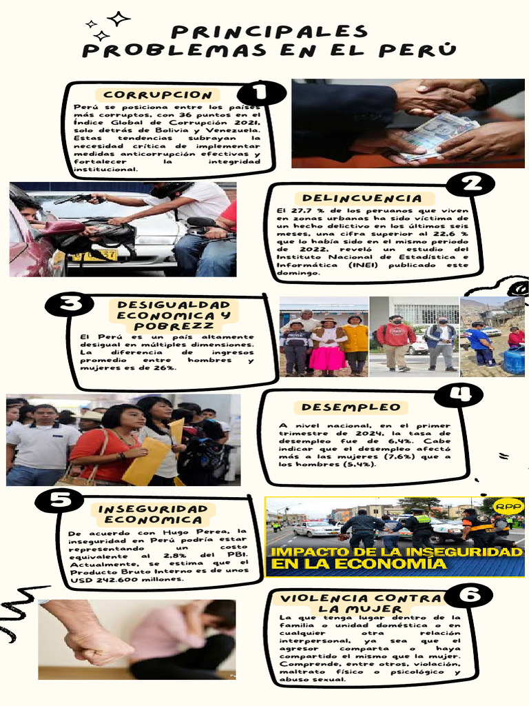 Problemas sociales y económicos en Perú | PDF | Perú | Violencia