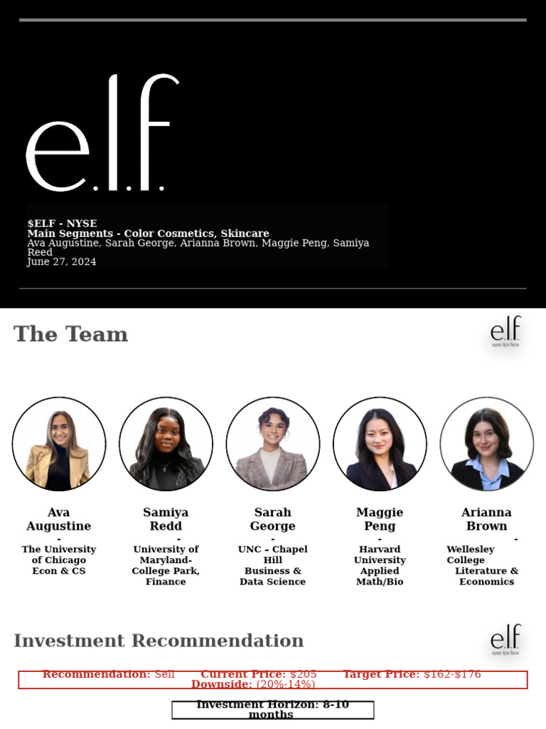 ELF Stock Pitch Updated | PDF | Cosmetics | Brand