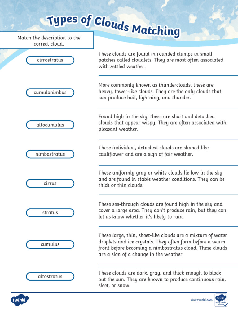 Types of Clouds Matching Activity For 3rd-5th Grade | PDF