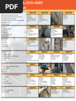 Stylam 1mm Catalogue 2024 | PDF | Electrostatic Discharge