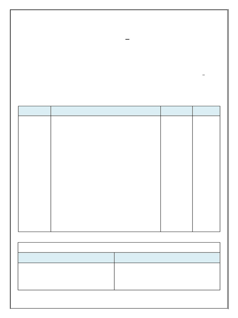 Grade 8 Add. Math Final Exam Syllabus | PDF | Mathematics | Qualifications