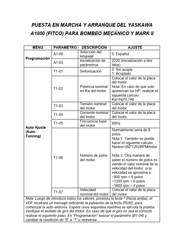 Puesta en Marcha y Arranque Del Yaskawa A1000 (Fitco) para Bombeo Mecã - Nico y Mark Ii | PDF ...
