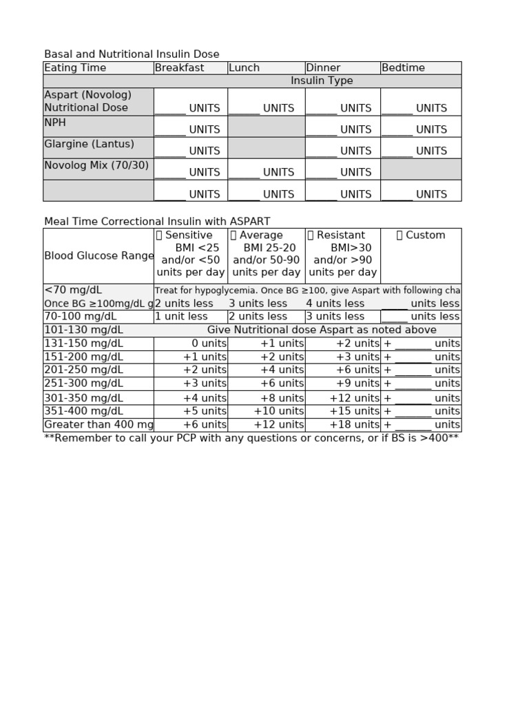 Novolog 70/30 Dosing Instructions | PDF