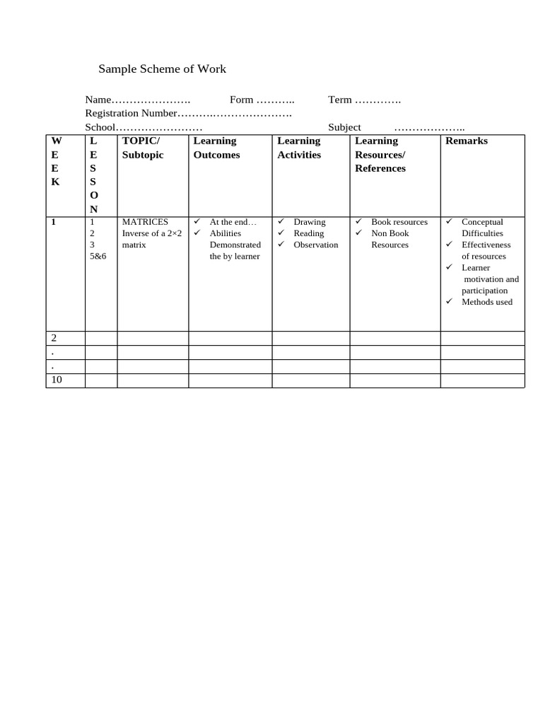 Sample Scheme of Work 844 | PDF