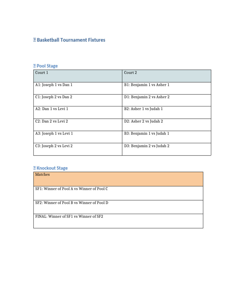 Basketball Fixtures Final | PDF