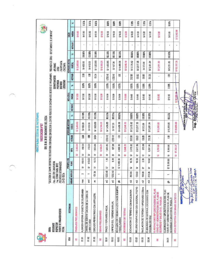 Valorizacion Diciembre 2024 - Compressed | PDF