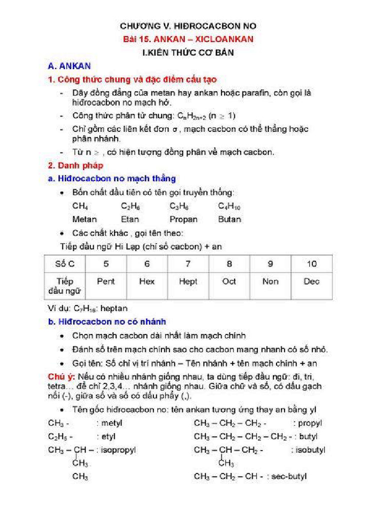 Lý thuyết và phương pháp giải bài tập về Ankan - Xicloankan | PDF