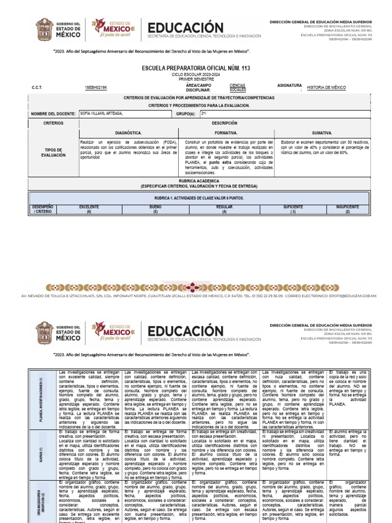Rúbrica Criterios de Evaluación Parcial 2 | PDF | Rúbrica (Académica) | Aprendizaje