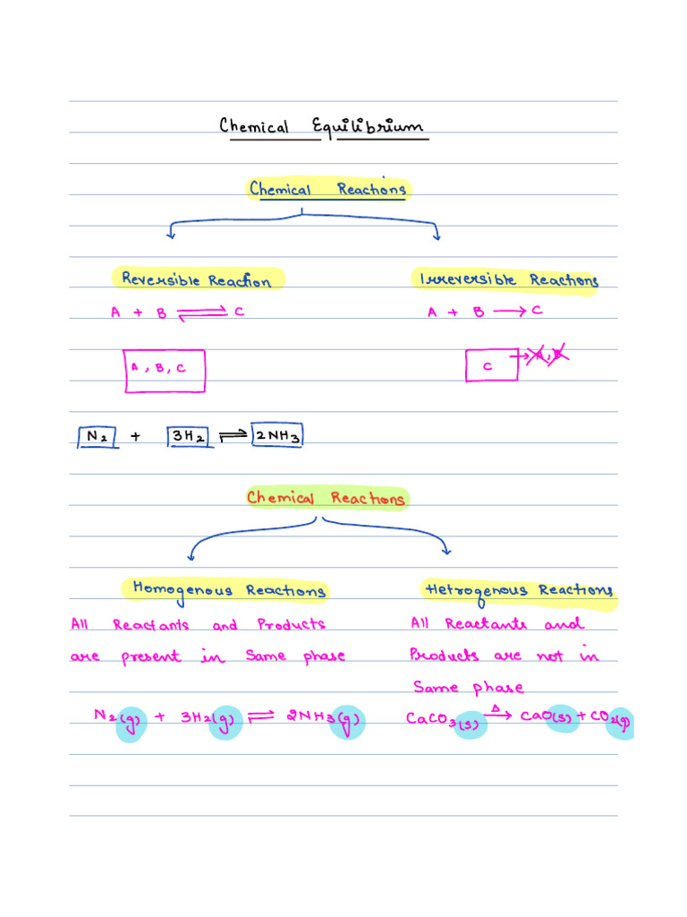 chemical equilibrium | PDF