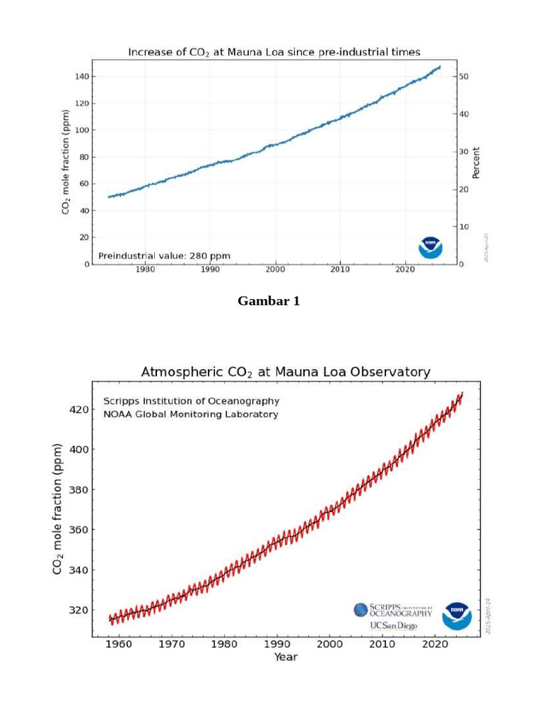 Kelompok 1 - Grafik-Jsjsjs | PDF