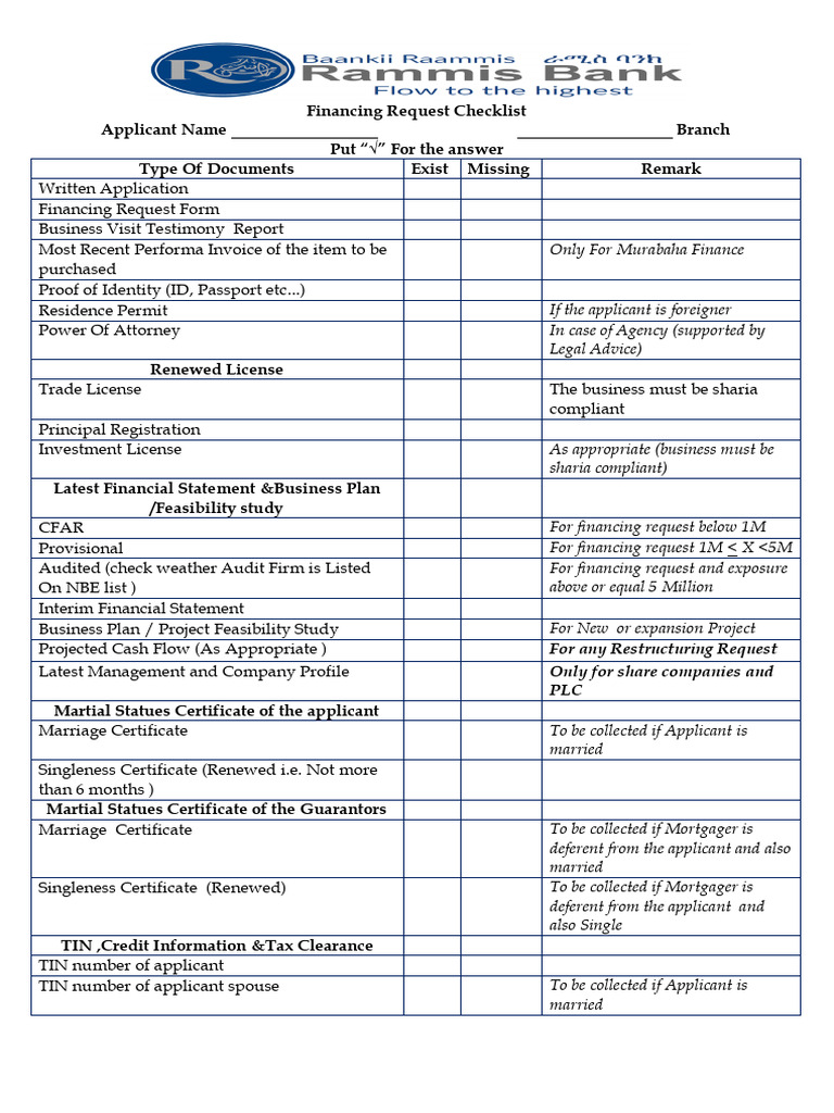 Financing Checklist-1 | PDF | Identity Document | Government And Personhood