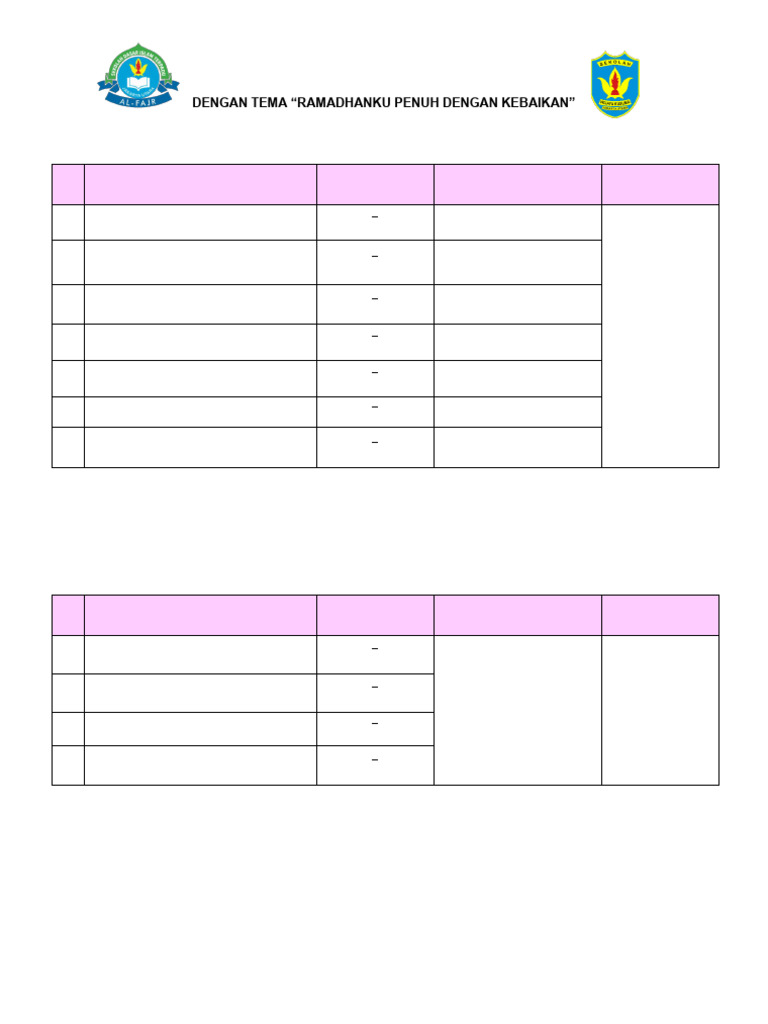 RUNDOWN ACARA SANLAT & BUKBER | PDF