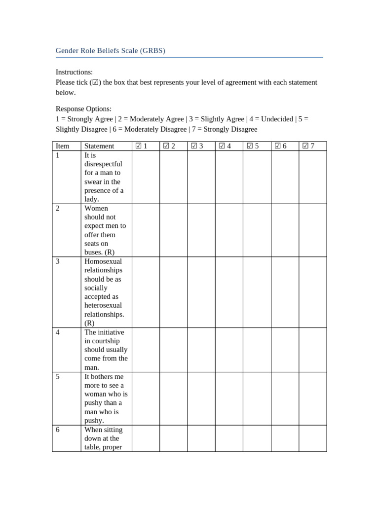 GRBS Complete Scale Table Format | PDF | Gender Role | Feminism