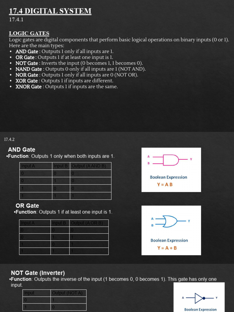 Logic Gates | PDF