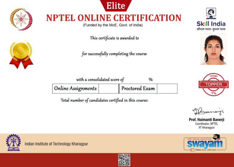 Psychology of Learning | PDF