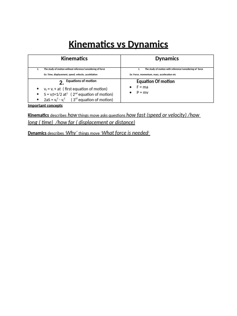 Kinematics vs Dynamics (29.4.25) | PDF
