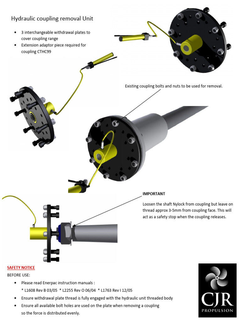 Hydraulic Coupling Removal | PDF