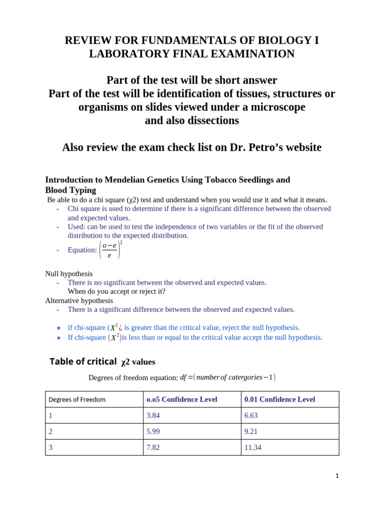 Review Bio I Lab Final Exam Fall 2024 | PDF | Fungus | Sexual Reproduction