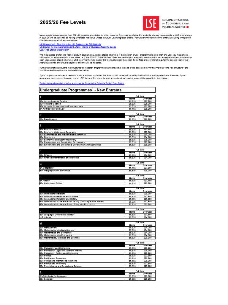 Table of Fees 2025 26 Mar25 | PDF | London School Of Economics | Doctor ...