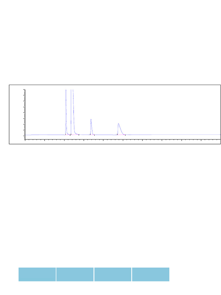 001 1 Lu15 02 25 KRMTG MTH L00 | PDF | Scientific Method