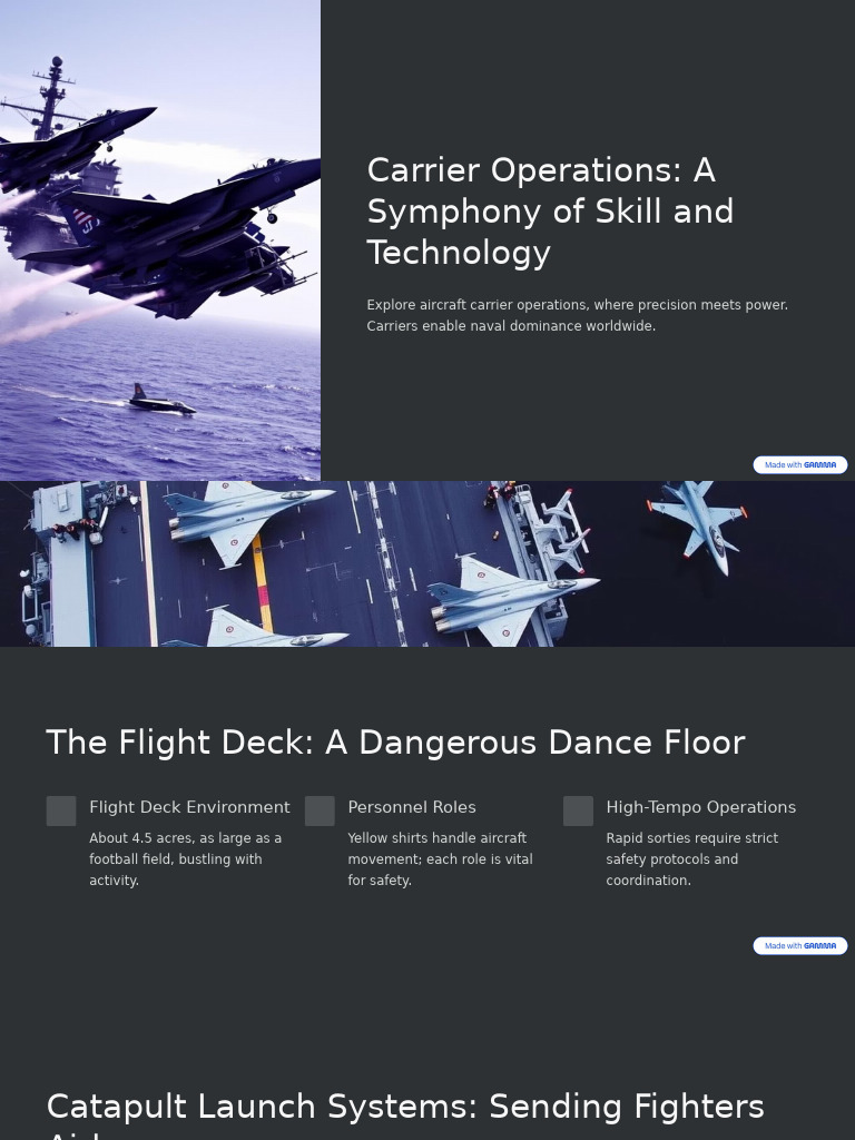 Carrier Operations A Symphony of Skill and Technology | PDF | Aircraft ...
