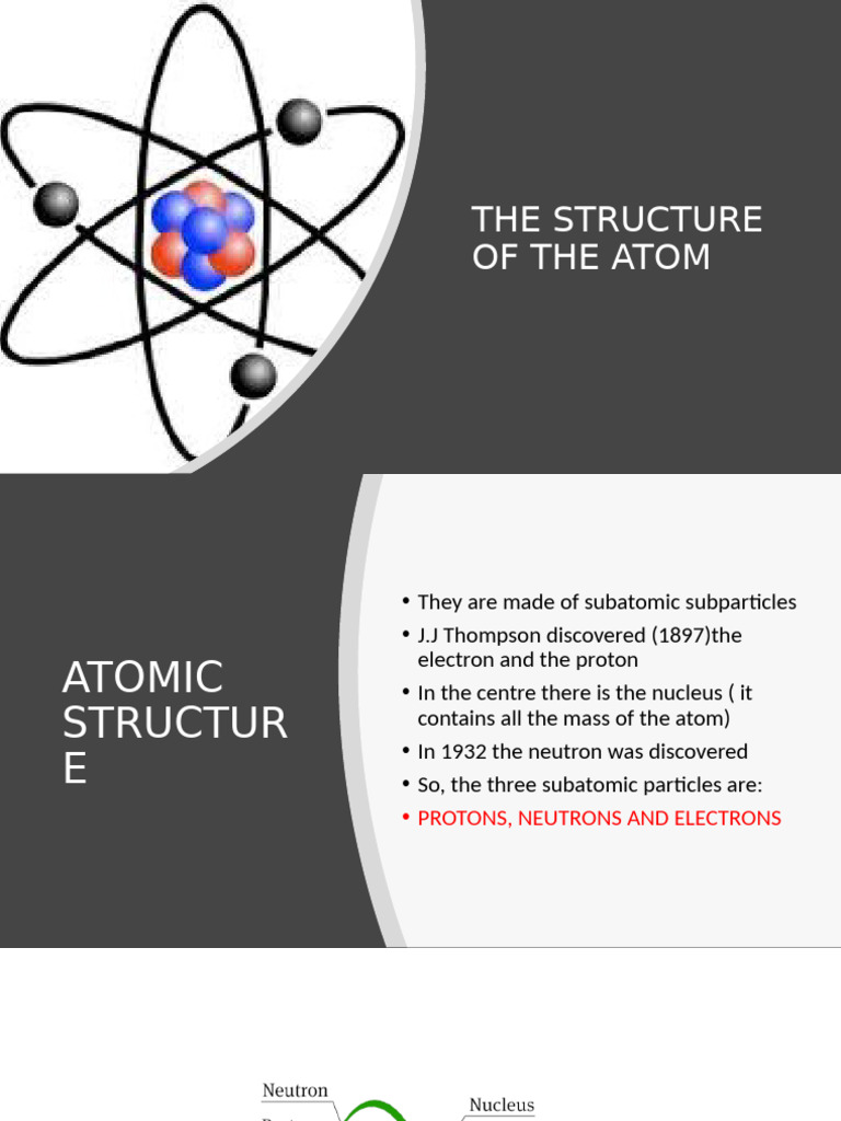 Structure of The Atom | PDF