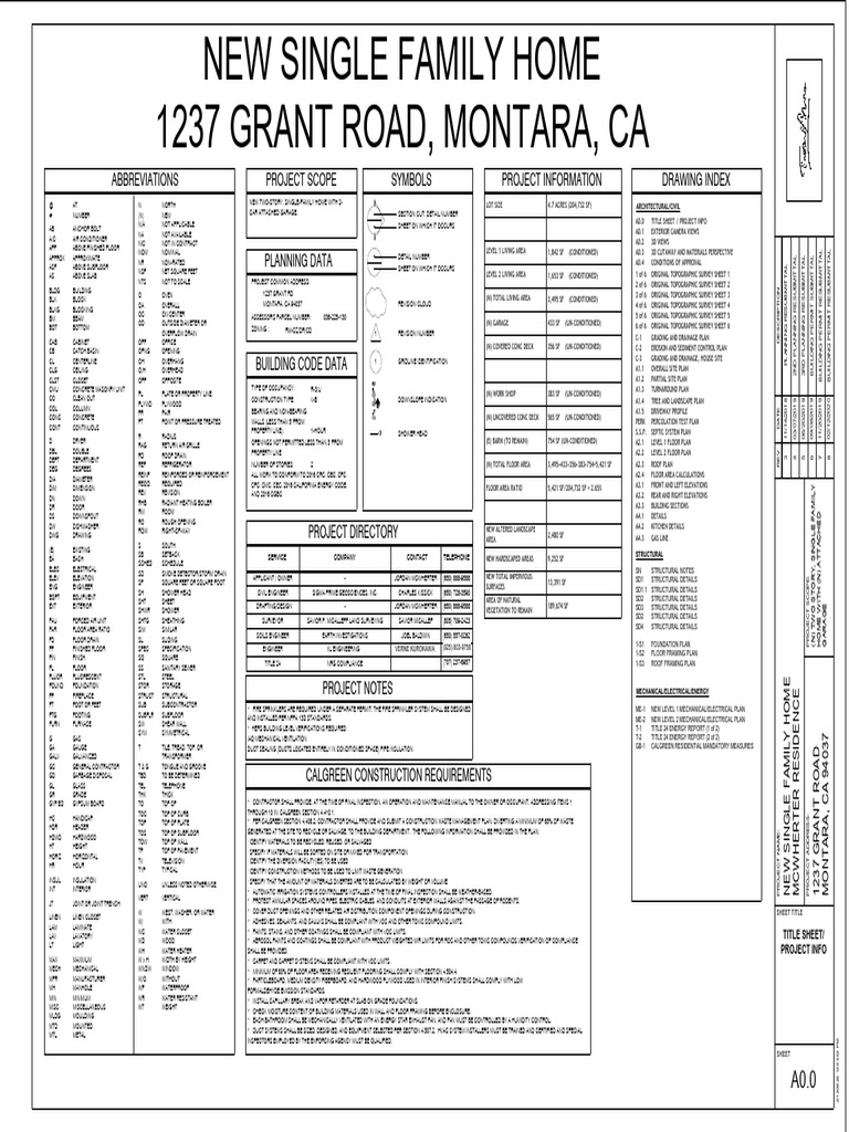 1237 Grant Road 2nd Resubmittal Set 2020-0212 | PDF | Waste Management ...