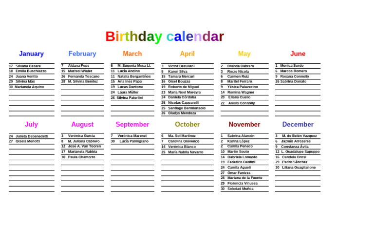 Monthly Birthday Calendar List | PDF