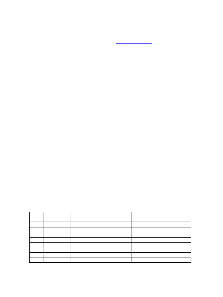 Chapter 7 1 Derivatives BSE | PDF | Put Option | Option (Finance)