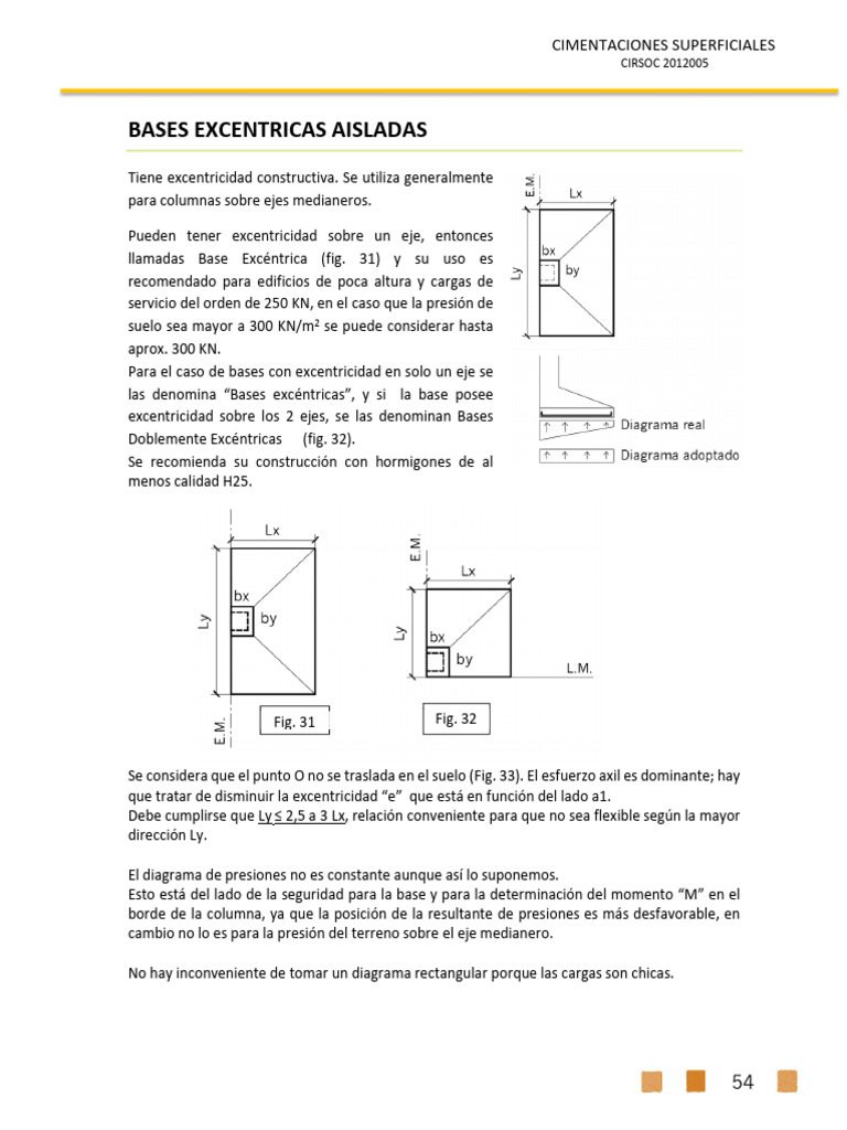 02 Ap Bases Excentrica y Con Tensor | PDF | Hormigón | Fundación (Ingeniería)