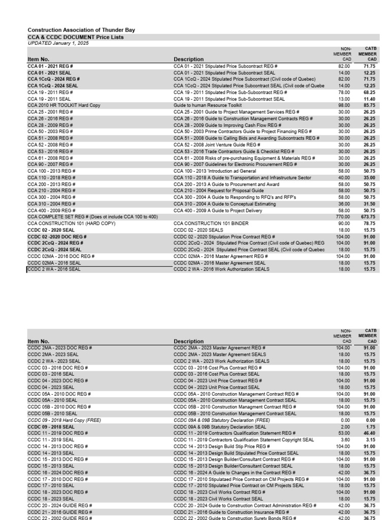 CCDC Document Price List 2025 | PDF