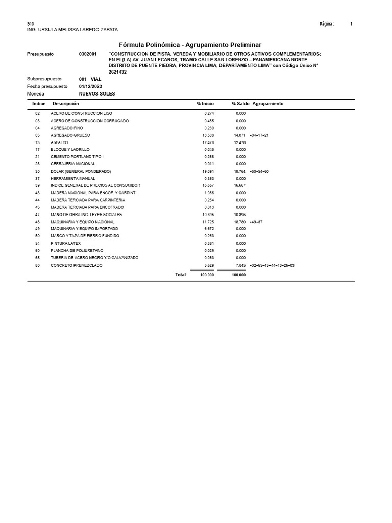 8.+Formula++Av.+Lecaros 20240312 210759 675 | PDF | Materiales de ...