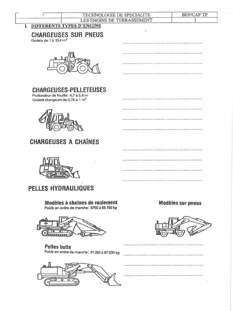 Machine TP CAP Apprentis | PDF