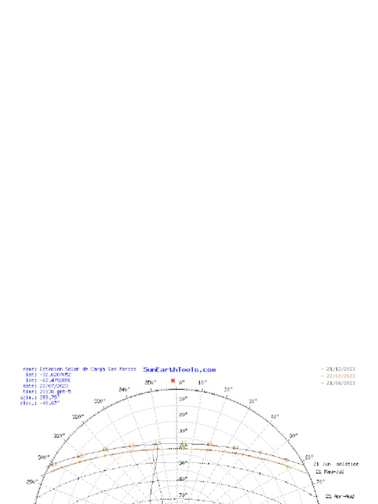 SunEarthTools - SunPath - Estacion Solar San Marcos Sud 22-07-23 | PDF