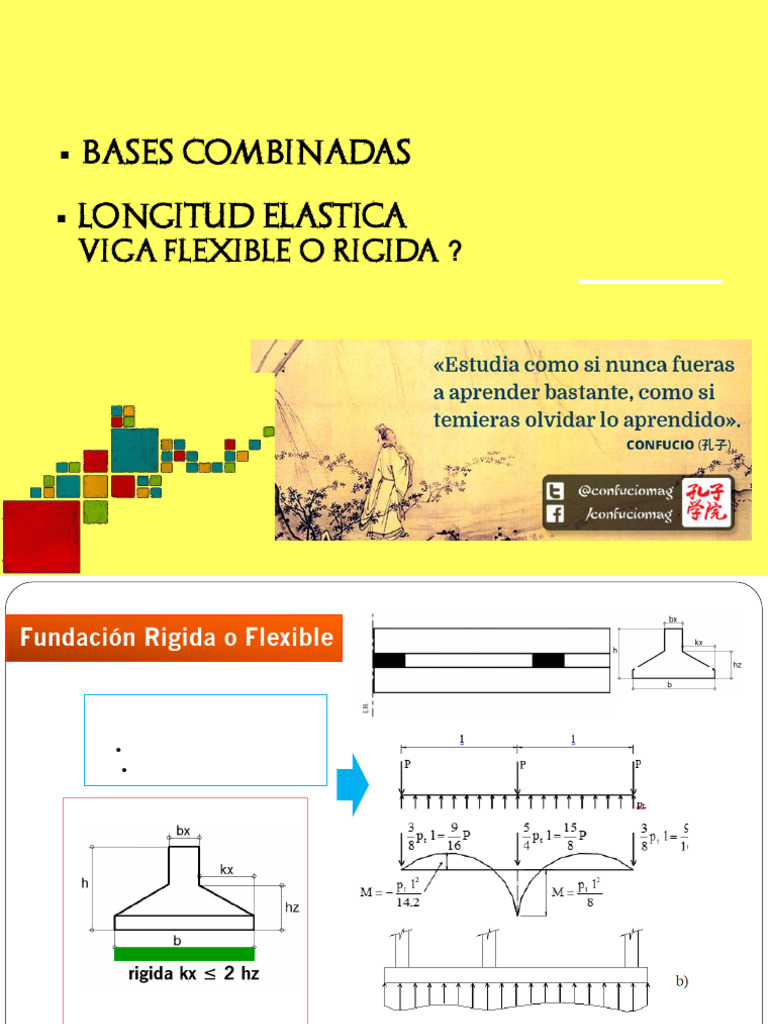 05 PPT Base Combinada | PDF | Fundación (Ingeniería) | Rigidez