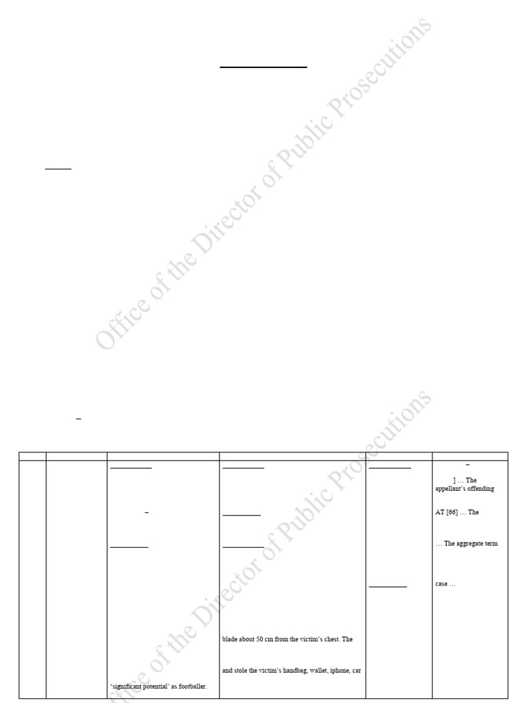 criminal_code_armed_robbery_immediate_suspended_imprisonment | PDF ...