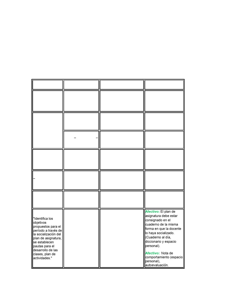 Plan de Asig PERIODO II - 7mo | PDF