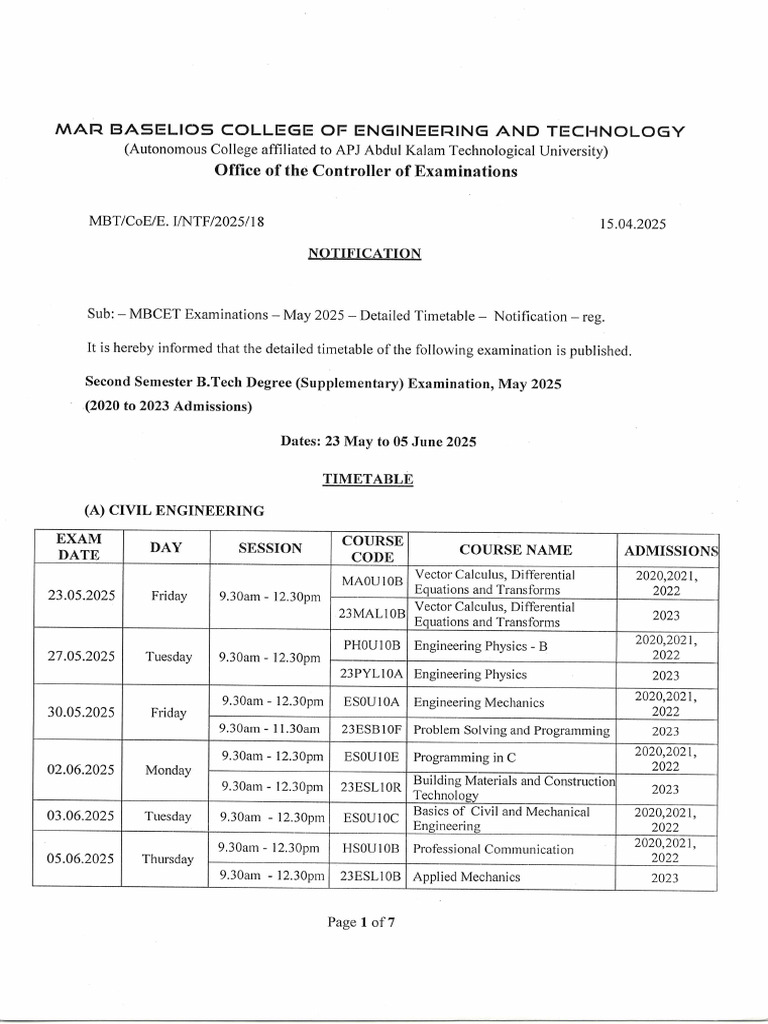 S2 (S) Examination, May 2025 - Detailed Timetable - NTF | PDF ...