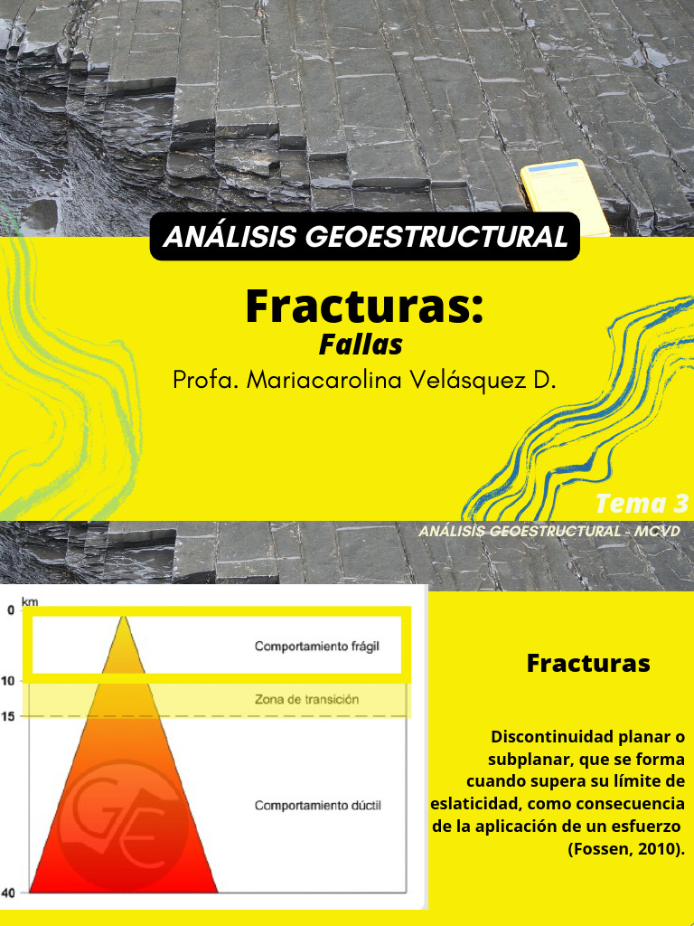8 Ge | PDF | Falla (geología) | Fractura