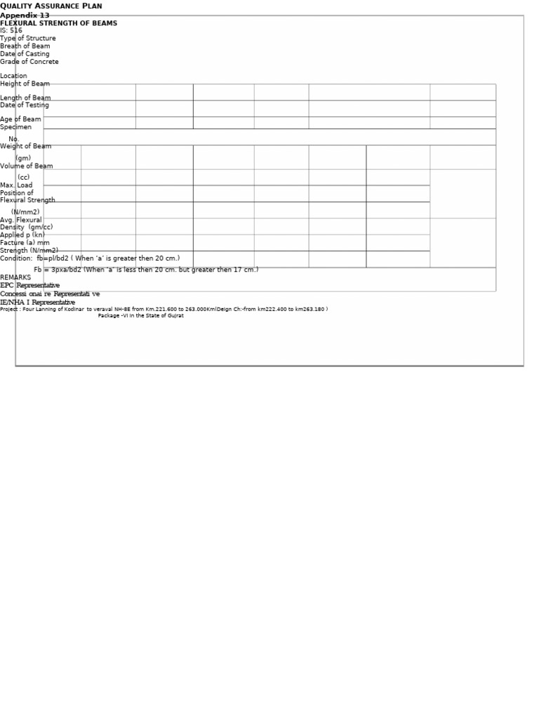 Model QAP For NHAI Project | PDF | Mechanical Engineering | Materials