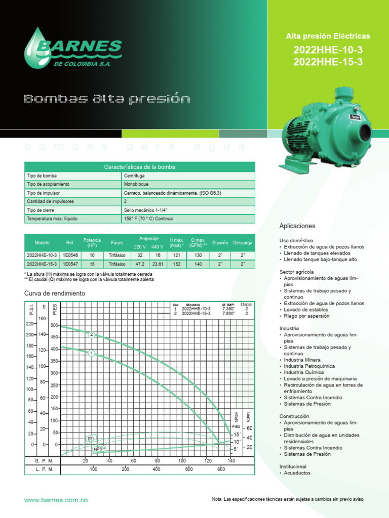 Catalogo Bomba Barnes | PDF | Bomba | Ingeniería mecánica