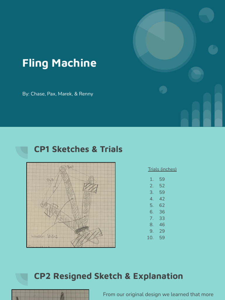 Fling Machine Presentaiton | PDF