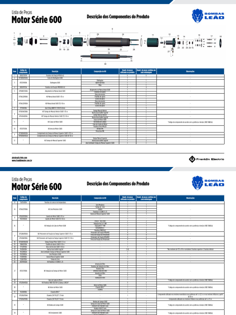 motor_leao_lista_pecas_s600 | PDF | Motor elétrico | Máquinas