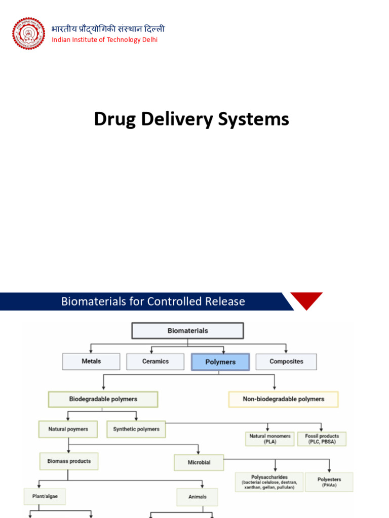 Drug Delivery Systemns and Advances | PDF | Inflammation | Healing