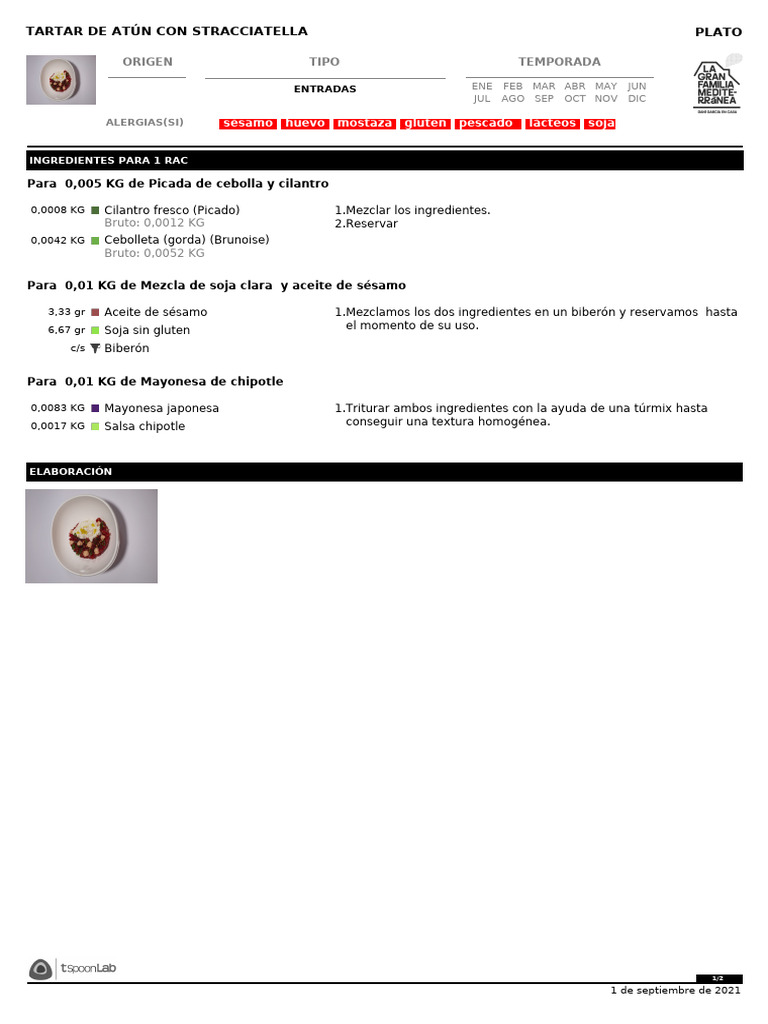 Tartar de Atún Con Stracciatella | PDF | Mayonesa | Cilantro