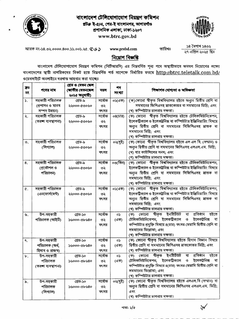 BTRC Job | PDF