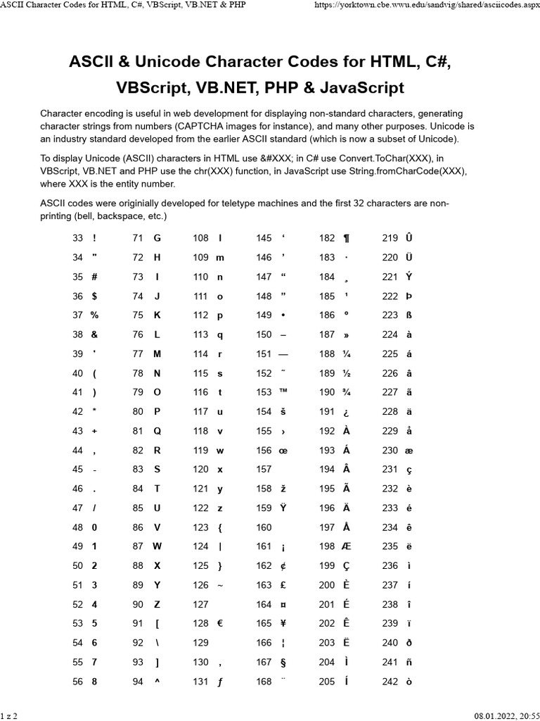 VB Net Characteres - Kody Znaków | PDF | Ascii | Character Encoding