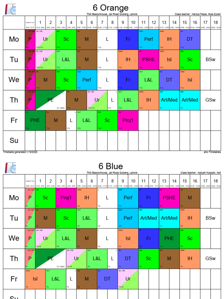 TT_MYP_ClassWise_T2_190125 | PDF